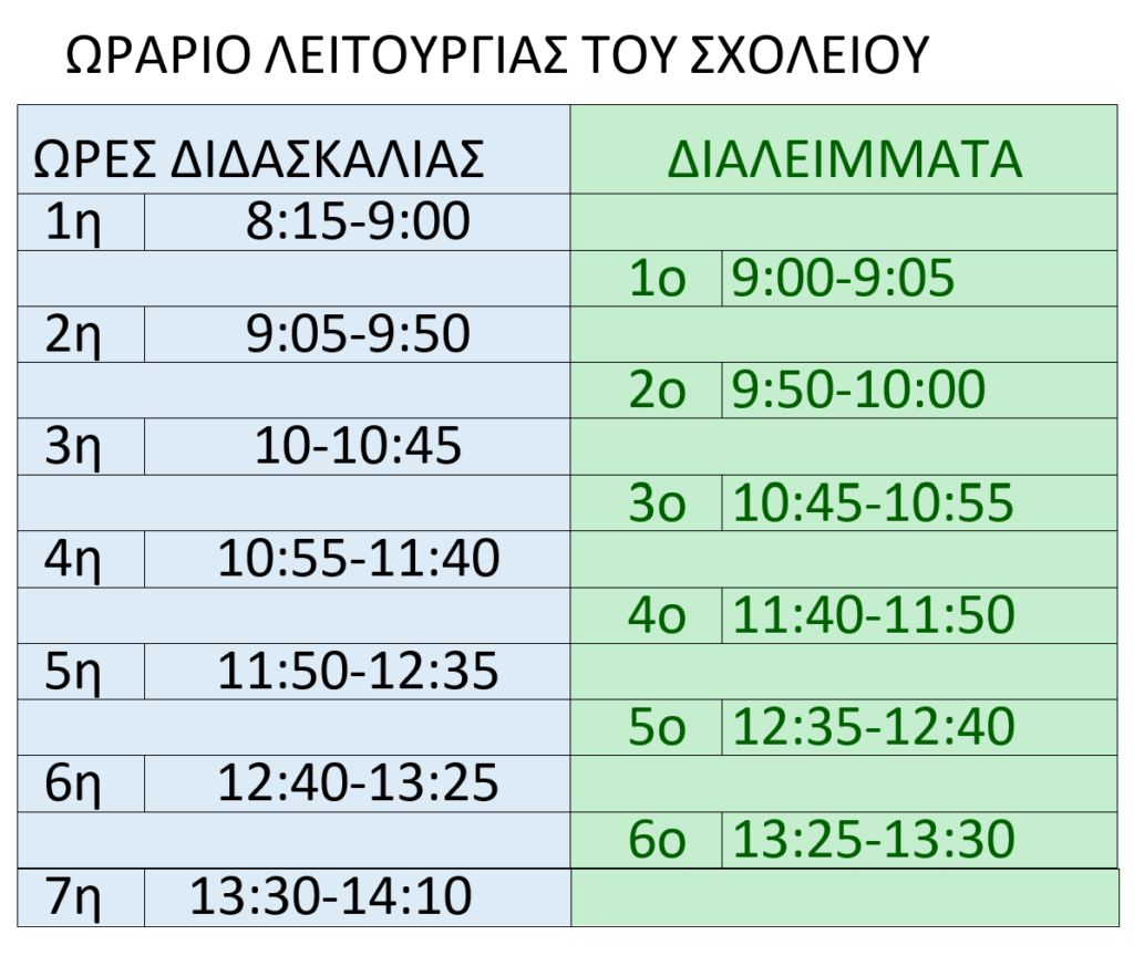 Ωράριο Λειτουργίας Σχολείου | 4ο Γυμνάσιο Αγίας Παρασκευής